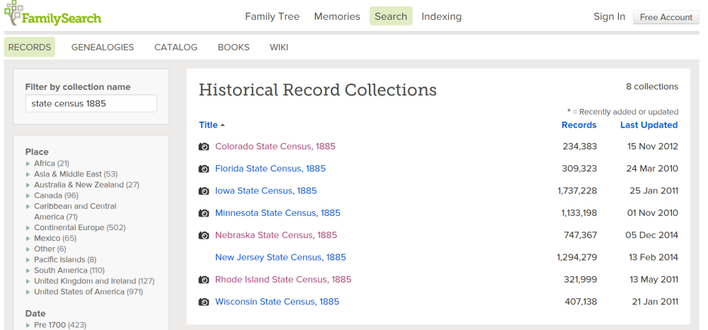 State Census Records: Valuable Genealogy Collections Many Forget About