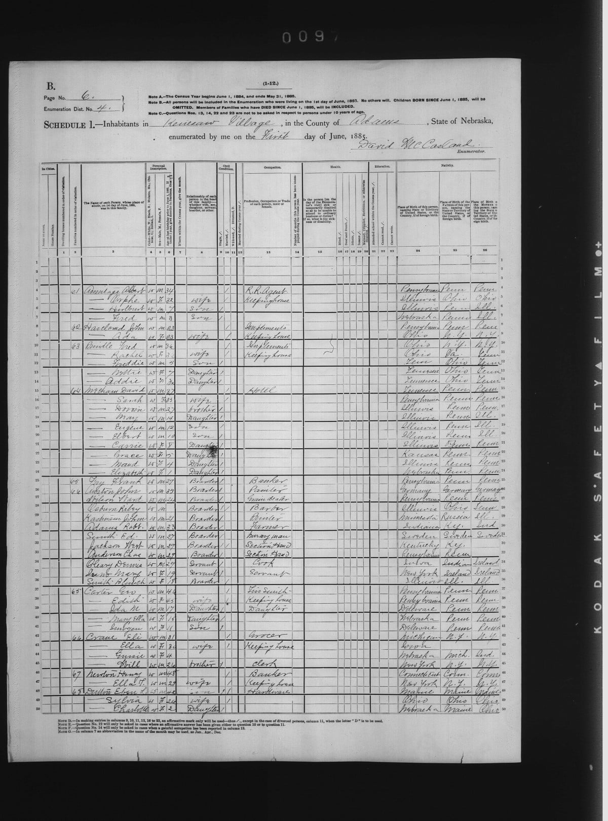 State Census Records: Valuable Genealogy Collections Many Forget About