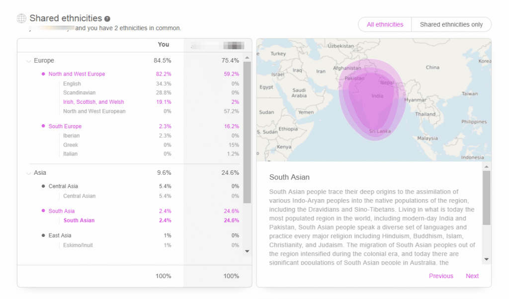 How to Use a MyHeritage DNA Test for Genealogy: A Full Review