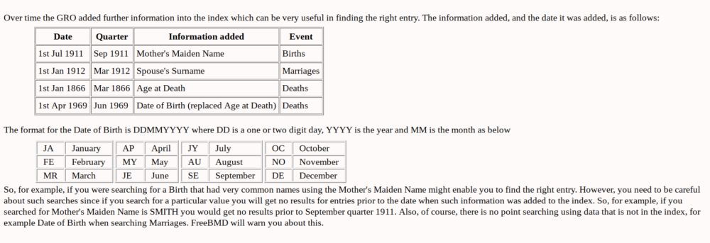 How to Use the Free GRO Index for English Genealogy Research