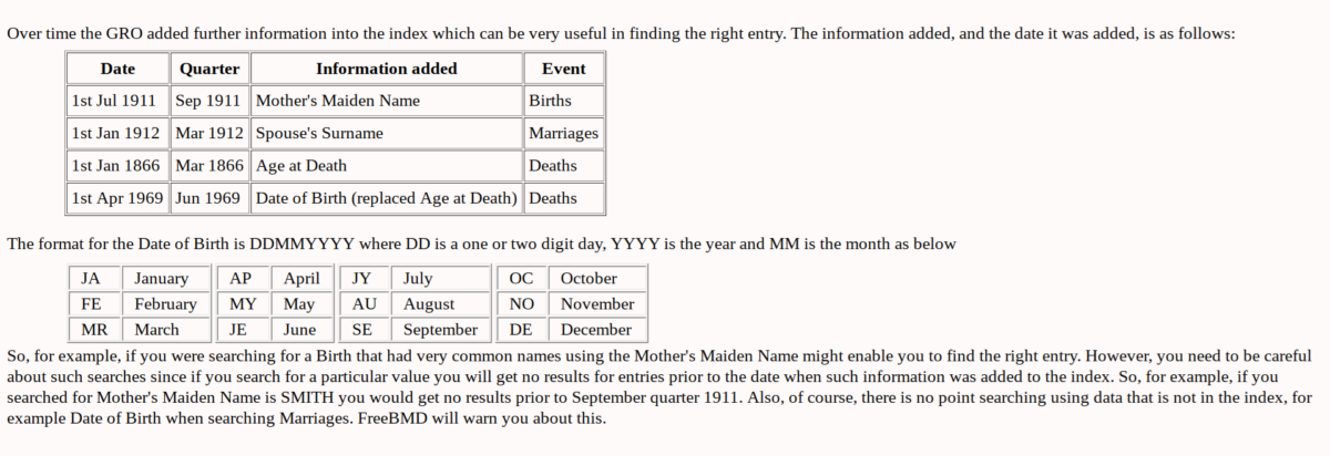 How to Use the Free GRO Index for English Genealogy Research