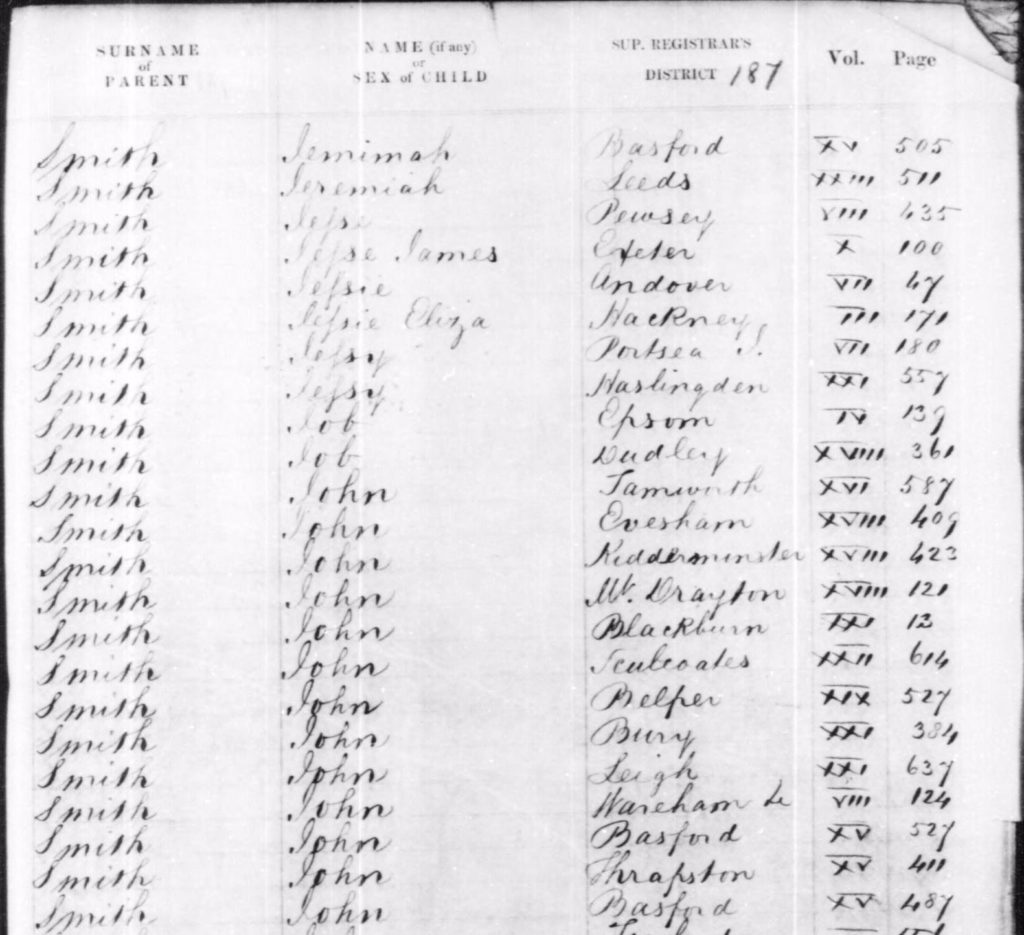 How to Use the Free GRO Index for English Genealogy Research