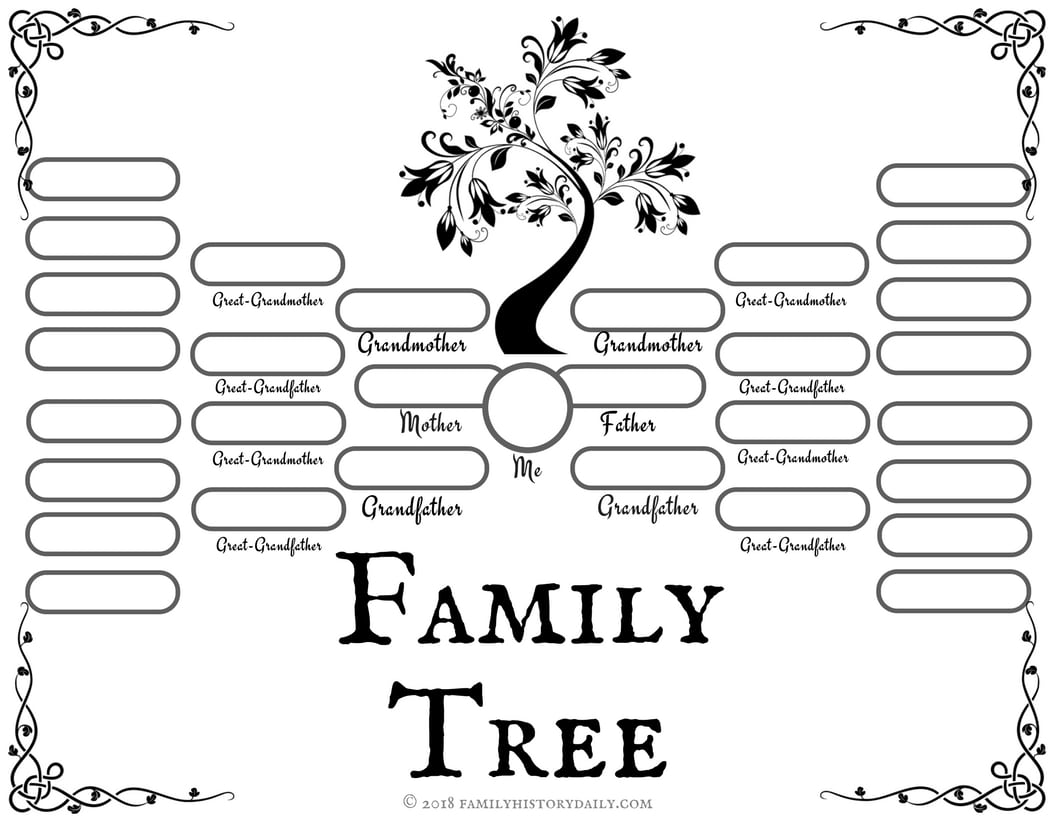 Printable Customizable Family Tree Template Free Printable Templates