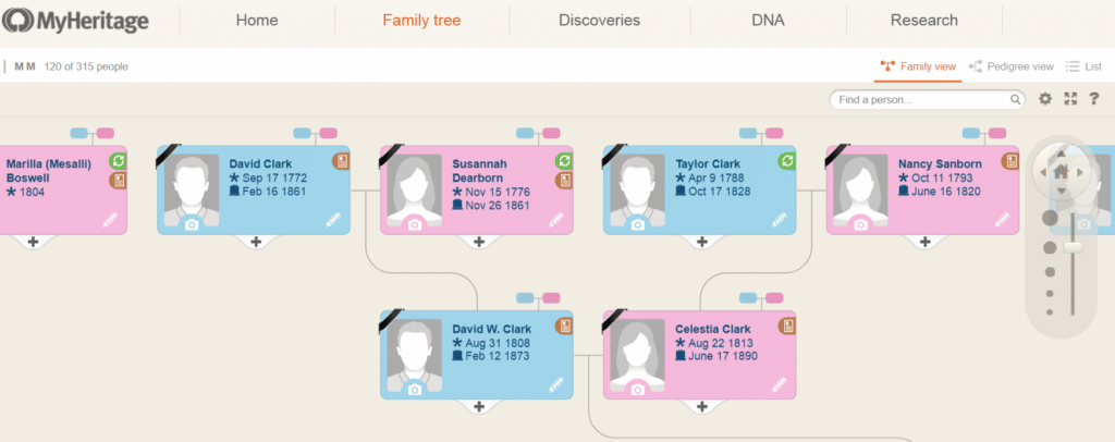 MyHeritage Finally Releases a Pedigree View in Their Family Tree: Here ...