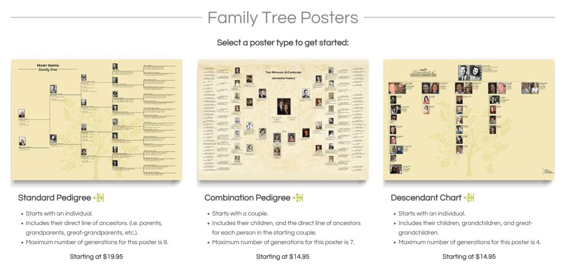 How to Create Beautiful Family Tree Charts on MyHeritage and Ancestry