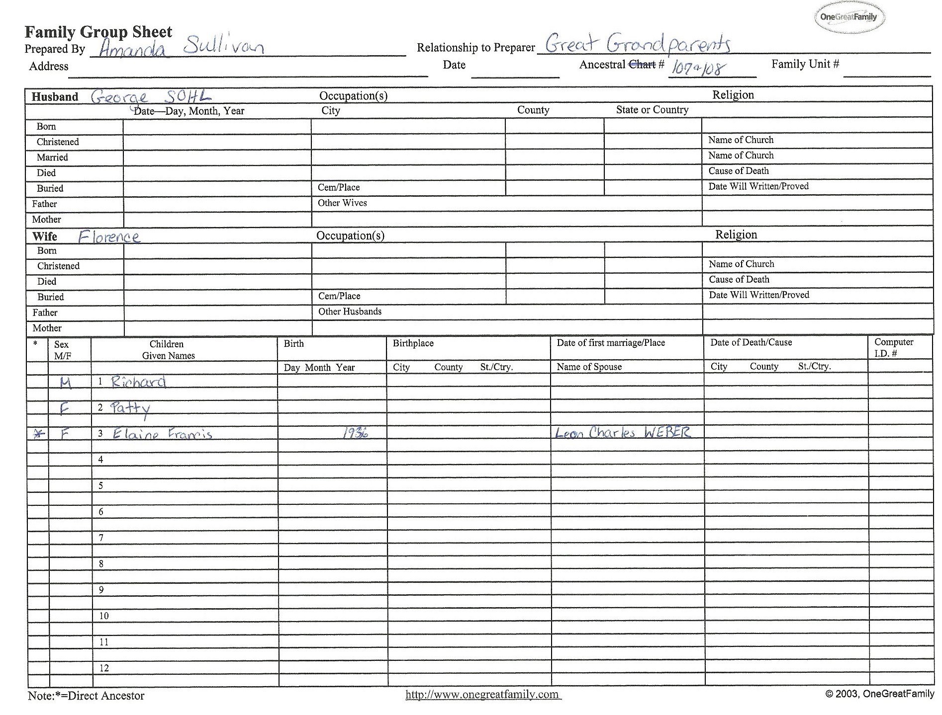 How A Family Group Sheet Can Help You Find Your Ancestors
