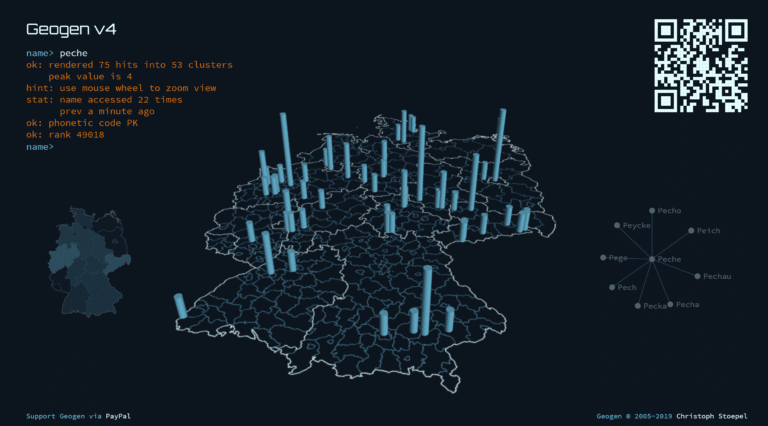 What's a Surname? Can it Reveal Your Family’s Past?