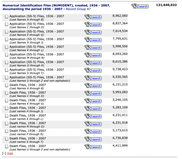 The U.S. National Archives Offers Millions of Free Genealogy Records Online