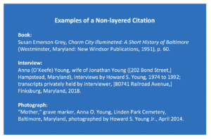 Confused About Citing Sources in Your Family Tree? Let's Make it Easy