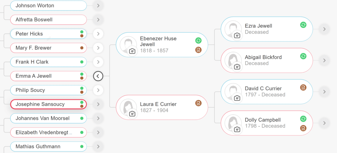 MyHeritage: The Powerful Genealogy Tool You've Probably Never Used