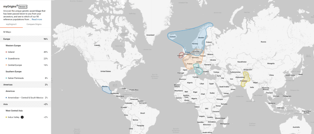The Best Raw DNA Upload Options for 2024: Top 4 Choices